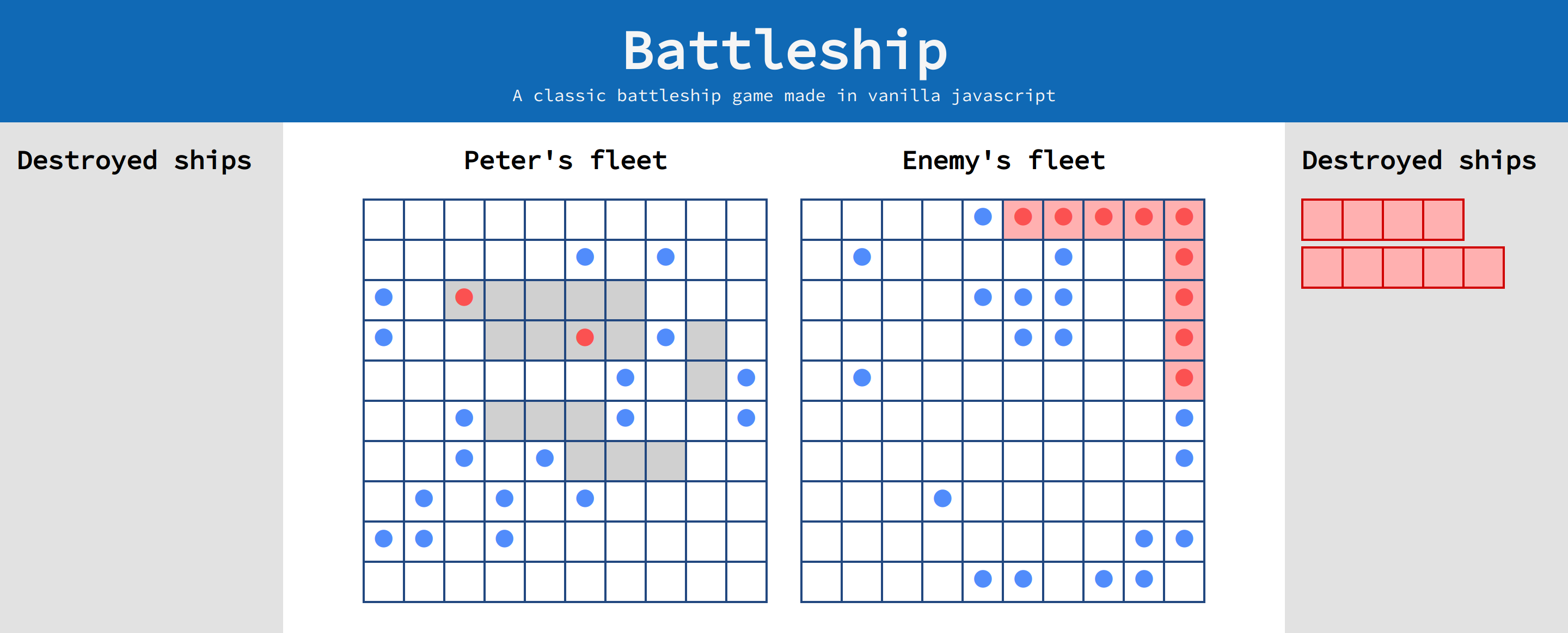 GitHub - kancur/battleship: Classic battleship game built with vanilla JS.