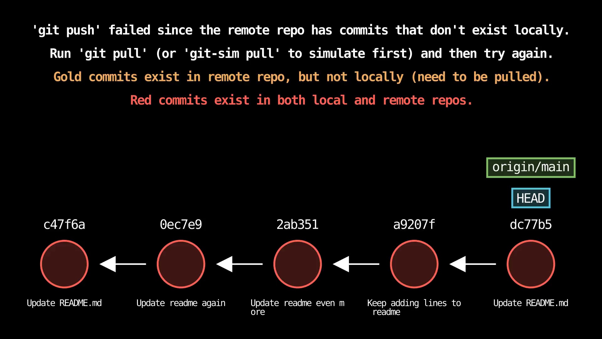 git-sim-push_04-09-23_21-50-53
