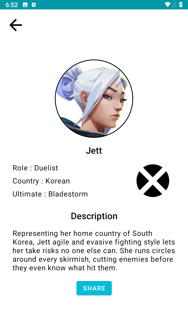 GitHub - riyandifirman/my-valorant-agent-wiki: Valorant Agent Wikipedia | Submission of Beginner ...