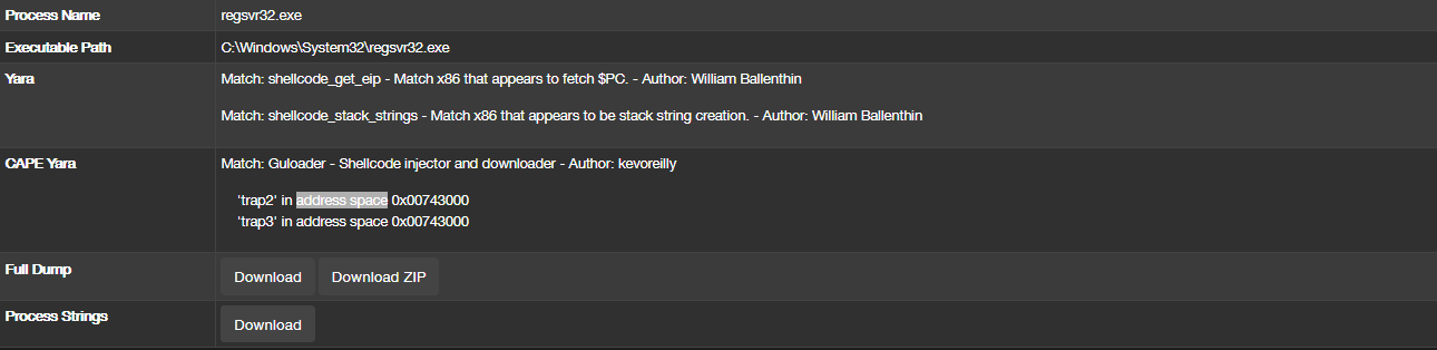 Some FPs due to Guloader YARA rule · Issue #407 · kevoreilly/CAPEv2 · GitHub