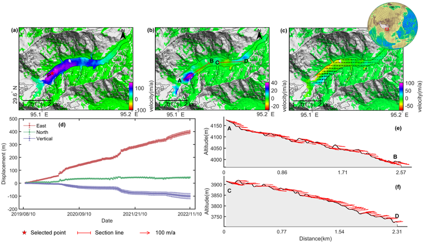 GitHub - arvin1367/3-D-Deformation-Inversion: A MATLAB toolbox for automatically calculating SAR ...