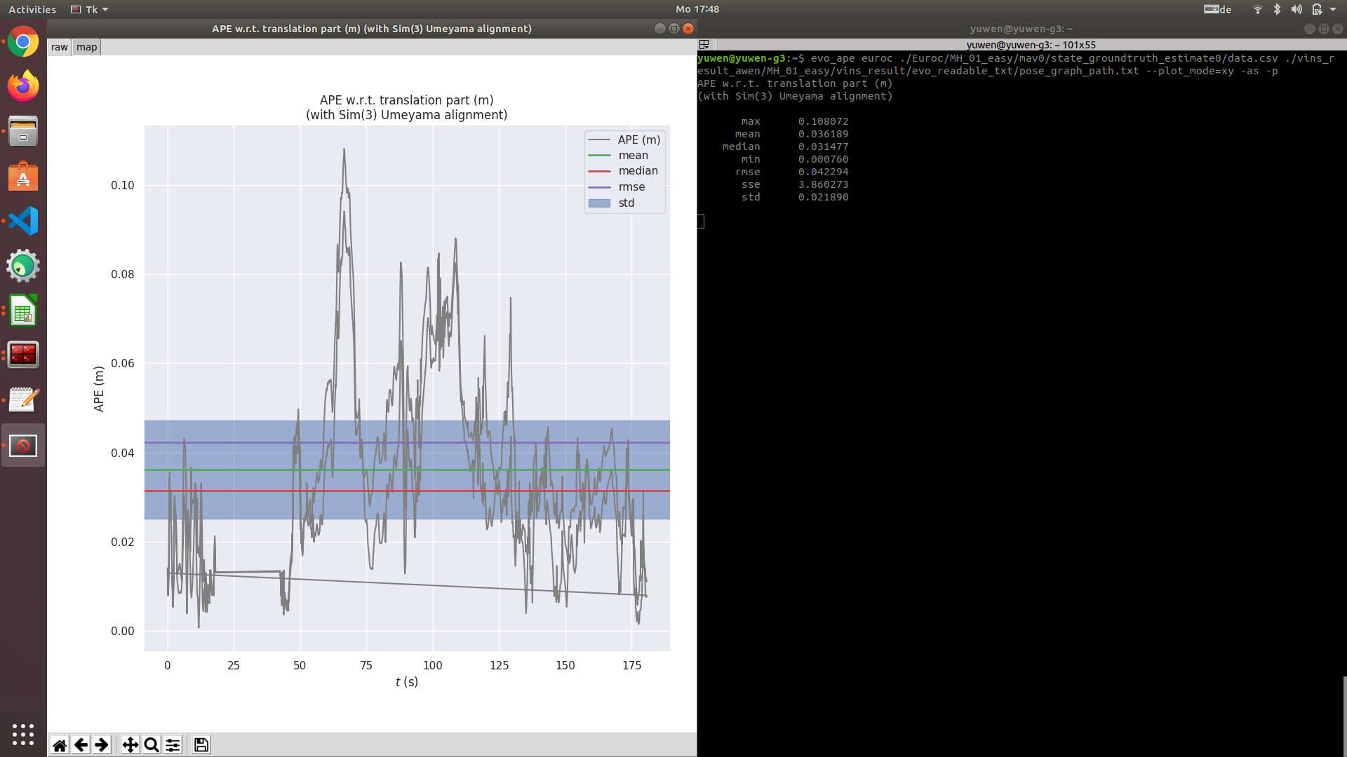 Why is the APE plot double line? · Issue #388 · MichaelGrupp/evo · GitHub