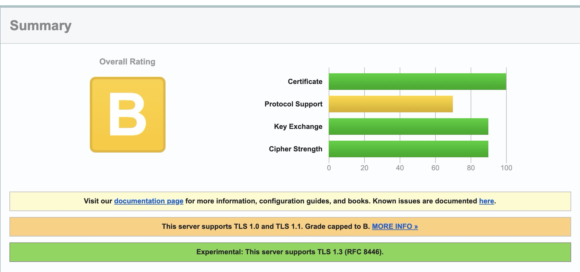 SSR Plus +添加Trojan节点无法播放youtube的视频 · Issue #3374 · coolsnowwolf/lede · GitHub