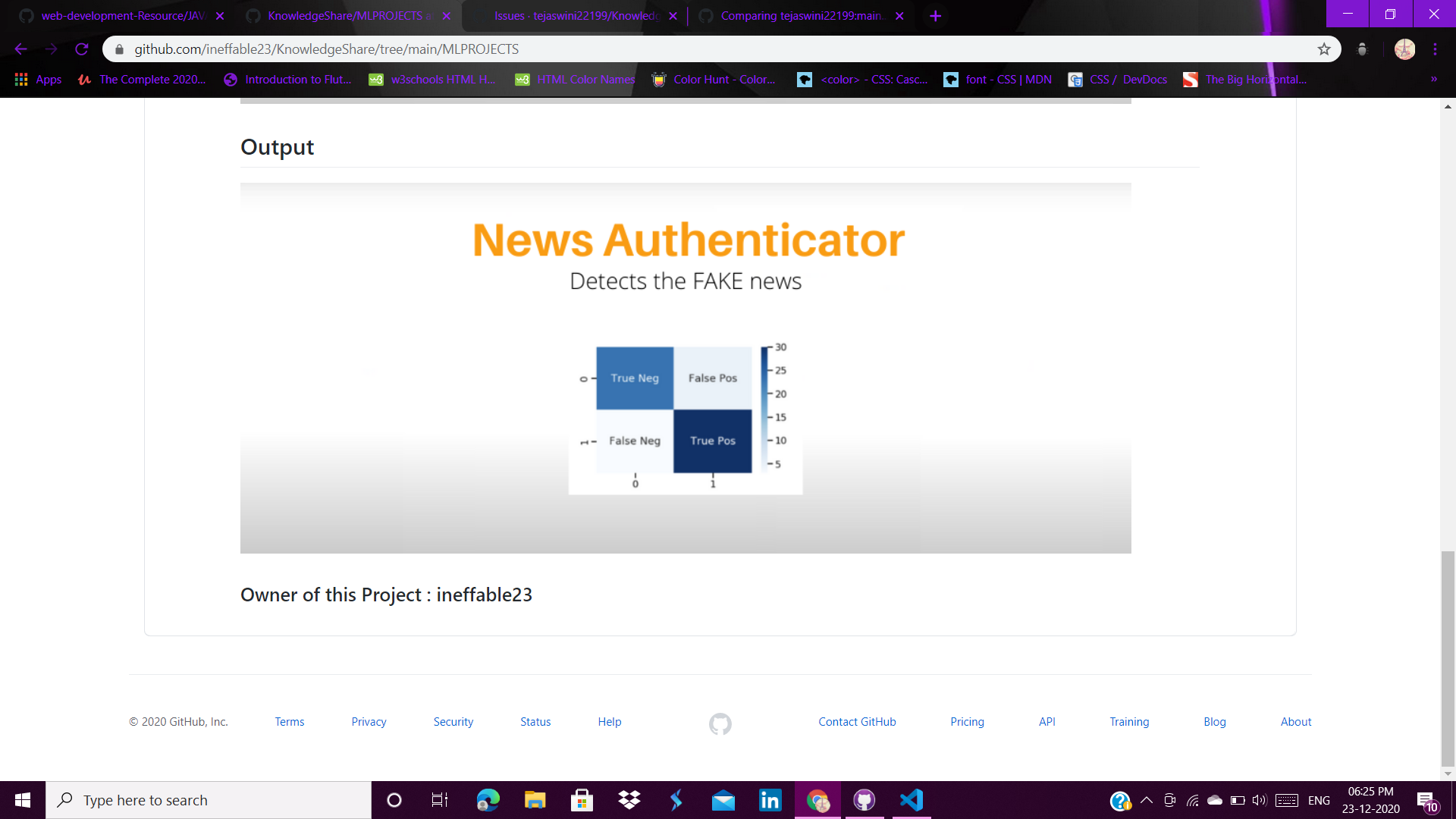 Added a Machine Learning Project by ineffable23 · Pull Request #64 · tejaswini22199 ...