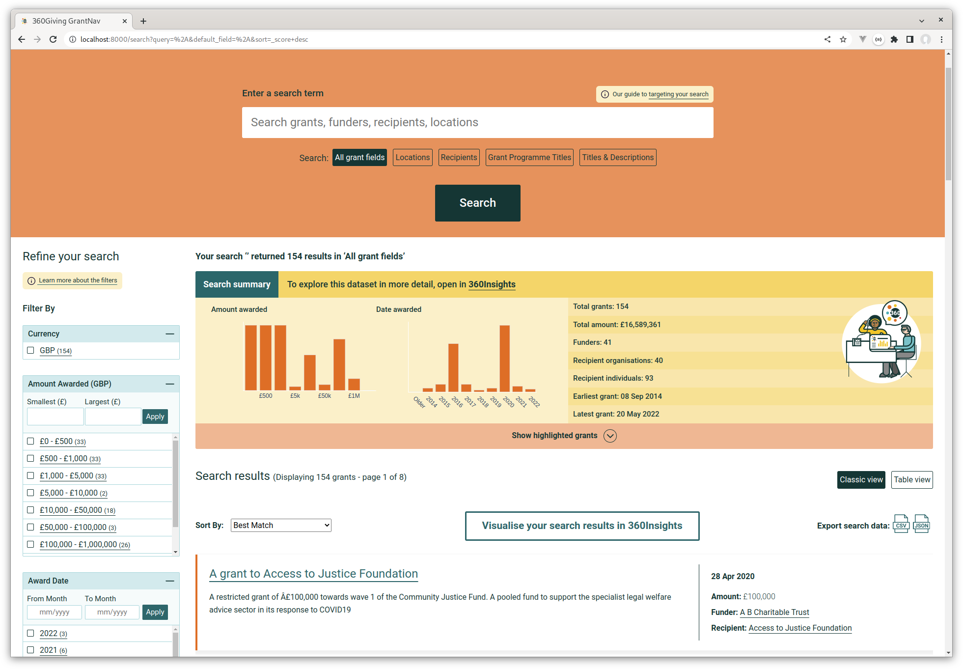 Add recipient individuals count to home page headline stats · Issue #957 · ThreeSixtyGiving ...