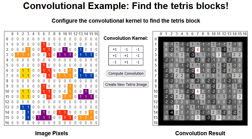 GitHub - pitt-photonics/Convolutional-Tetris-Example: An educational tool to help illustrate the ...