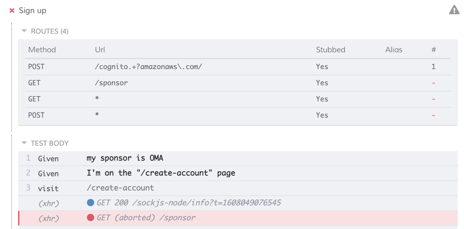 Tercept With Dynamic Stubbing Always Sends The Request To The Upstream Server · Issue