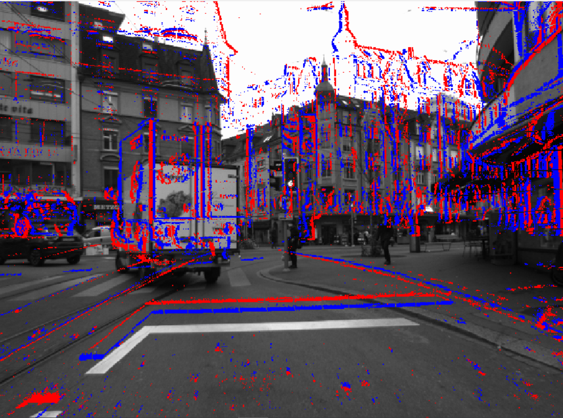 Align DVS events in APS frame · Issue #21 · uzh-rpg/DSEC · GitHub