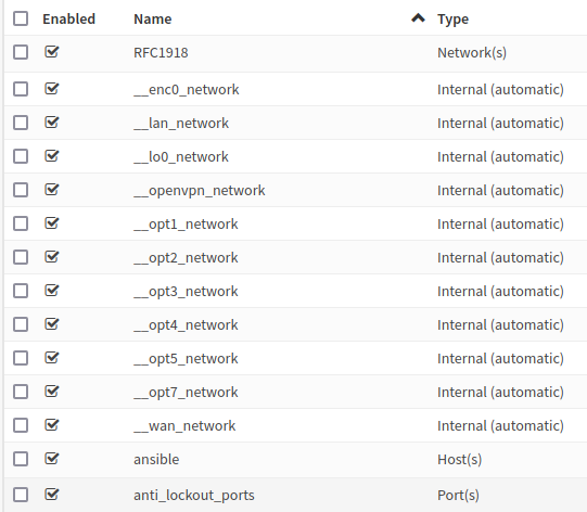 FW/Aliases: Inconsistent sorting · Issue #6090 · opnsense/core · GitHub