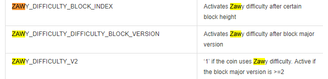 Block verification failed, dropping connection: Proof of work is too weak · Issue #44 · forknote ...