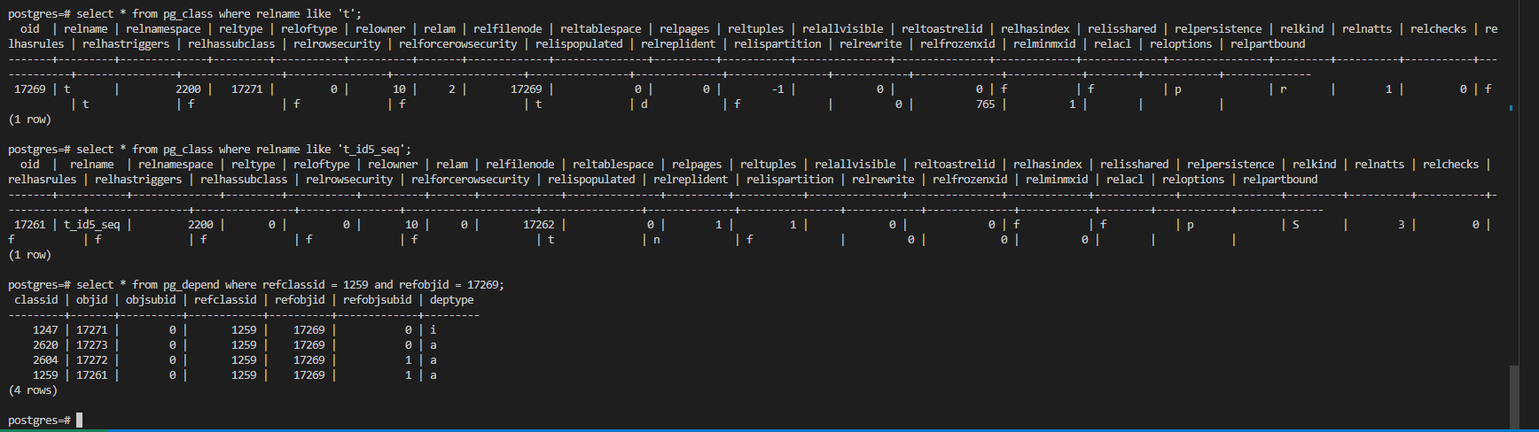 Undistribute Table Doesn T Drop Sequences On Workers · Issue 6695 · Citusdata Citus · Github