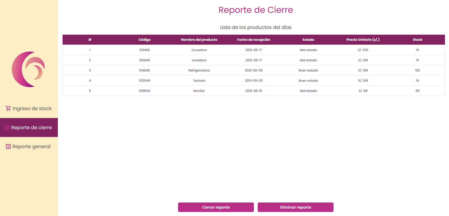 Github Cbazcode React Msmq In This Project Were Used React Node And Msmq
