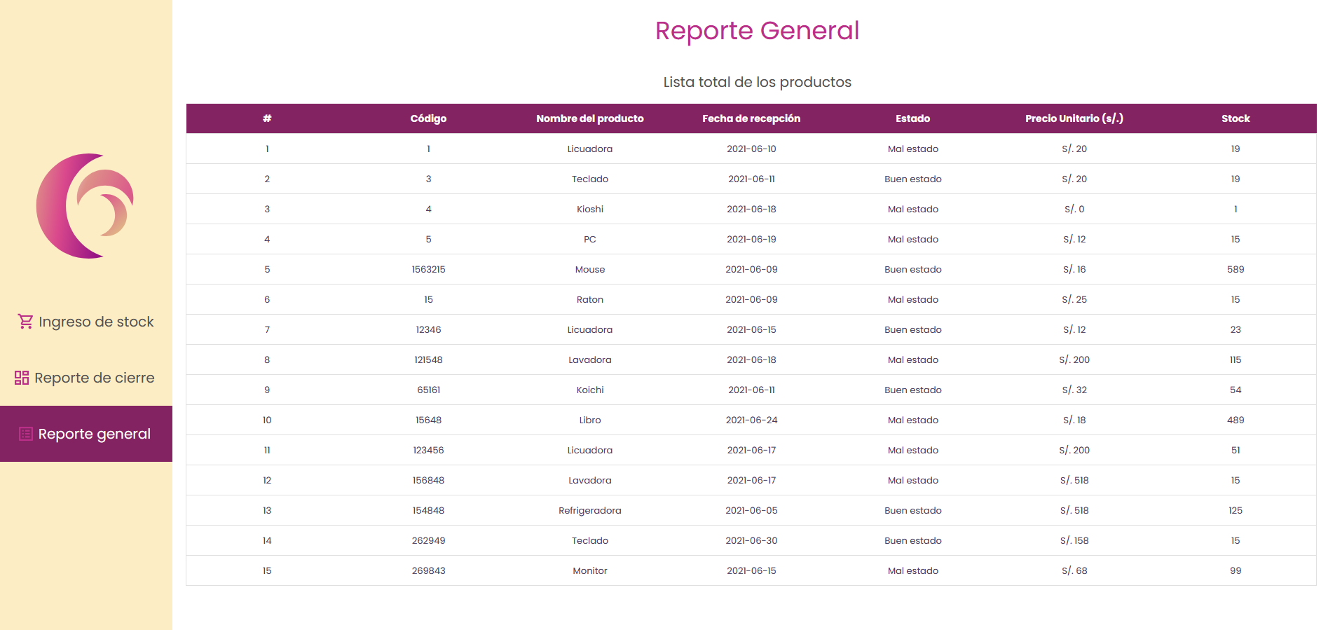 Github Cbazcode React Msmq In This Project Were Used React Node And Msmq