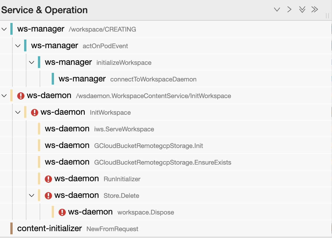 [ws Daemon] Workspace Dispose Workspace Json No Such File Or Directory · Issue 11790 · Gitpod