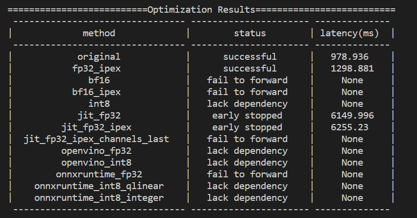 Nano: InferenceOptimizer outputs a `lack dependency` when `openvino-dev` is installed already ...