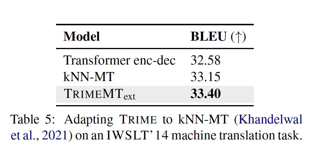 Training Language Models with Memory Augmentation · Issue #25 · noowad93/ml-paper-summaries · GitHub
