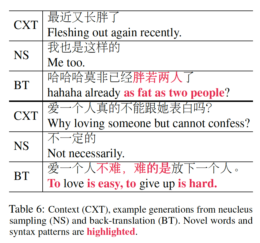 Diversifying Dialogue Generation with Non-Conversational Text · Issue #11 · noowad93/ml-paper ...