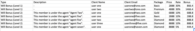 Generating a single sheet with multiple tables under each other · Issue #2338 · SpartnerNL ...