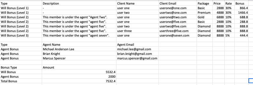 Generating a single sheet with multiple tables under each other · Issue #2338 · SpartnerNL ...
