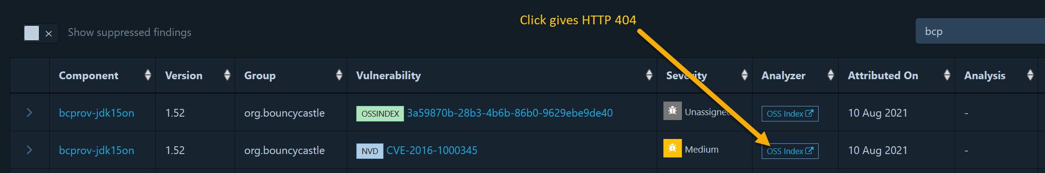 OSS Index Analyzer Links: HTTP 404 for NVD Vulnerabilities · Issue #1141 · DependencyTrack ...