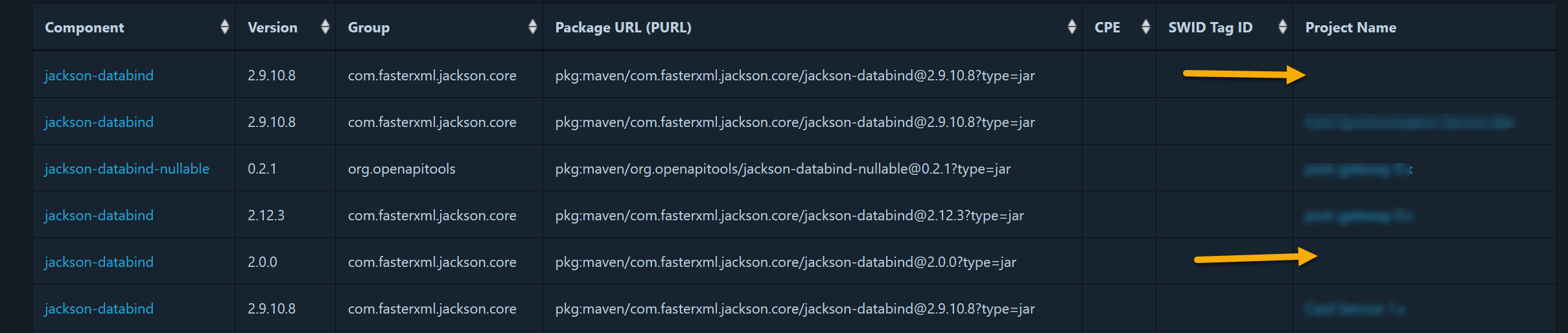 Missing Project Name on Components Page · Issue #1166 · DependencyTrack/dependency-track · GitHub