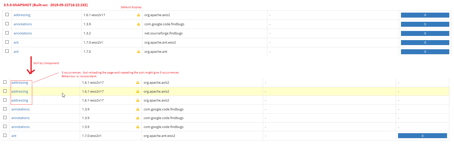 Table Sort Displays Incorrect Data In Other Columns · Issue #267 · DependencyTrack/dependency ...