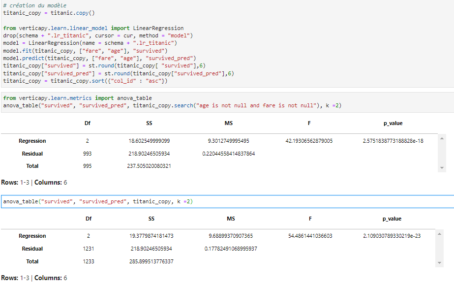 anova_table · Issue #218 · vertica/VerticaPy · GitHub