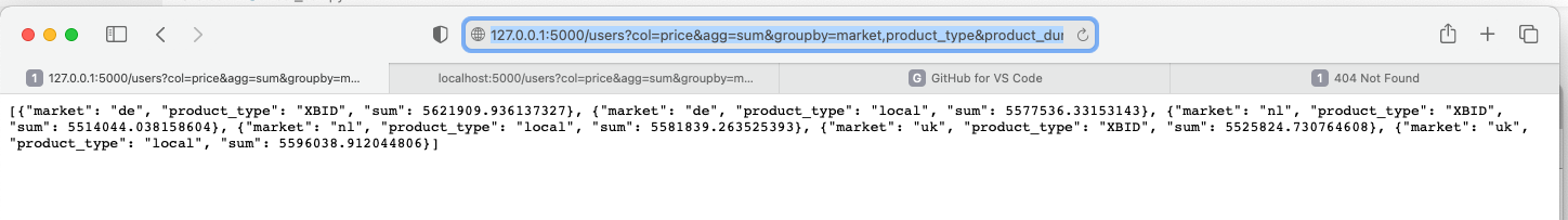 GitHub - usmanaziz435/Orsted_rest: Orsted casestudy