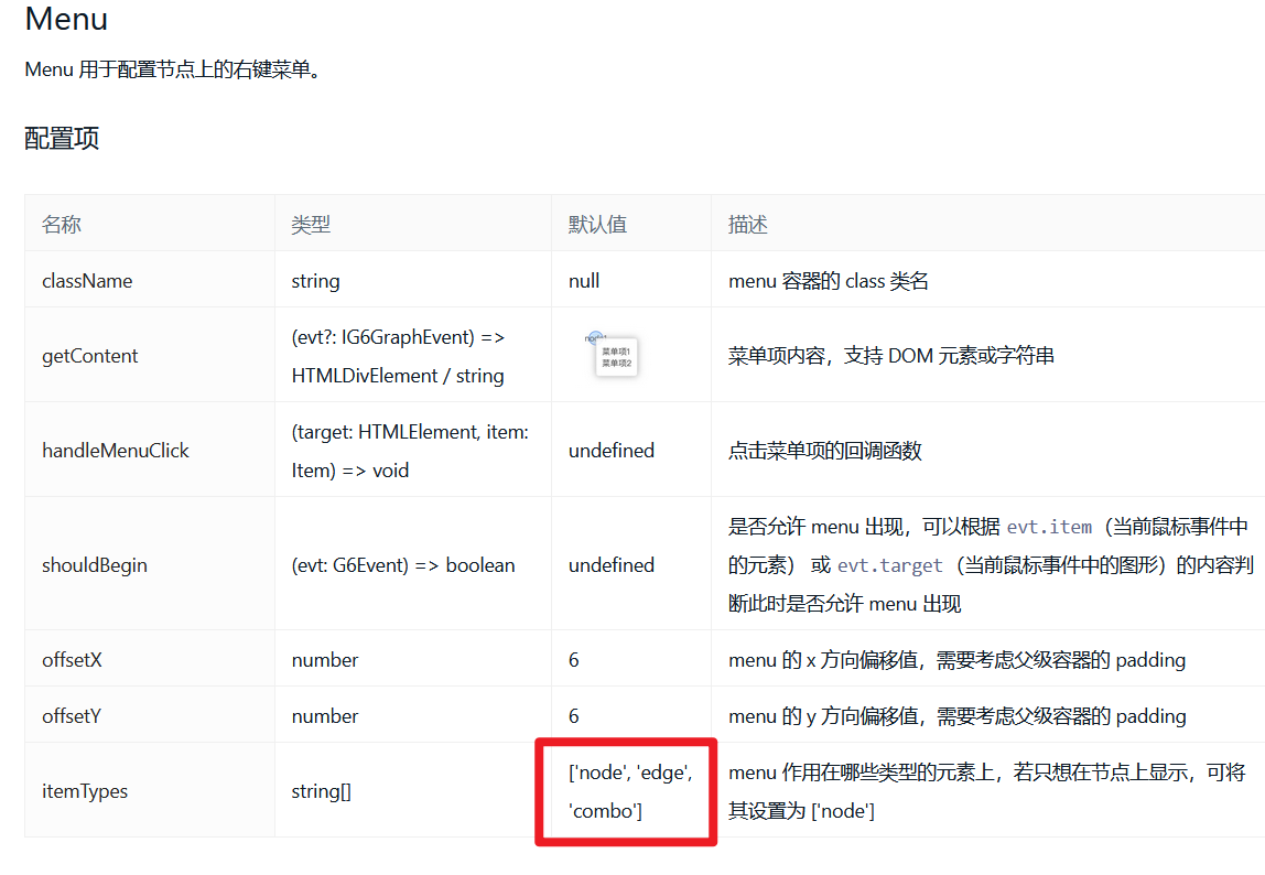 求求你们让G6.Menu也能用于右键点击画布吧！ · Issue #2305 · antvis/G6 · GitHub