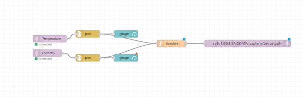 GitHub - wangyannick/sysml