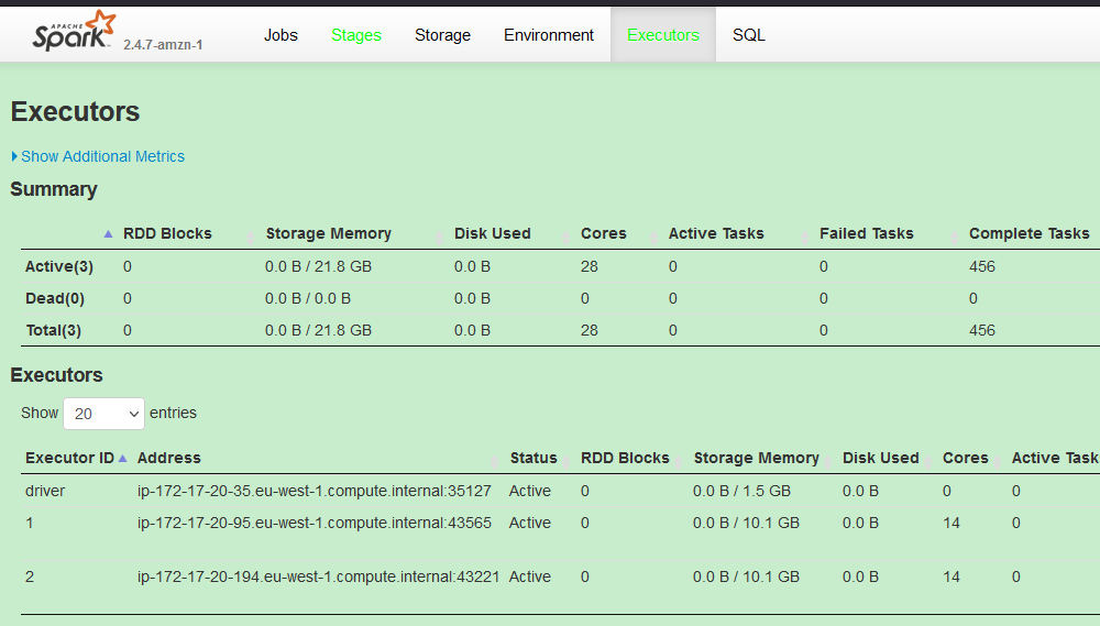 Only one spark slave node worked while training · Issue #1147 · microsoft/SynapseML · GitHub