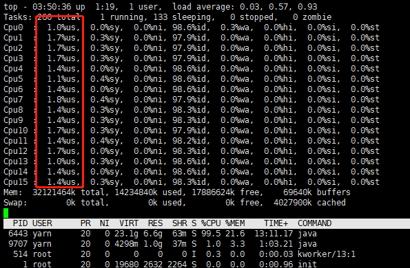 Only one spark slave node worked while training · Issue #1147 · microsoft/SynapseML · GitHub