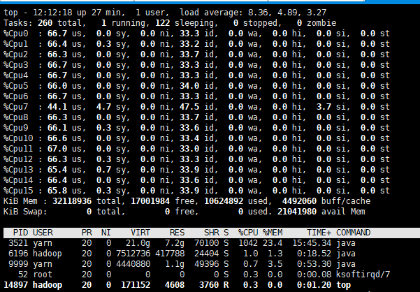 Only one spark slave node worked while training · Issue #1147 · microsoft/SynapseML · GitHub