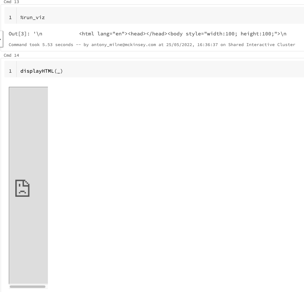 Fix Runviz · Issue 855 · Kedro Orgkedro Viz · Github