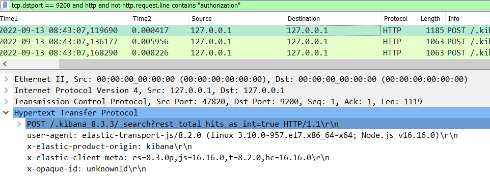 Some Kibana Plugins Send Requests To Elasticsearch Without Credentials · Issue 140462 3526
