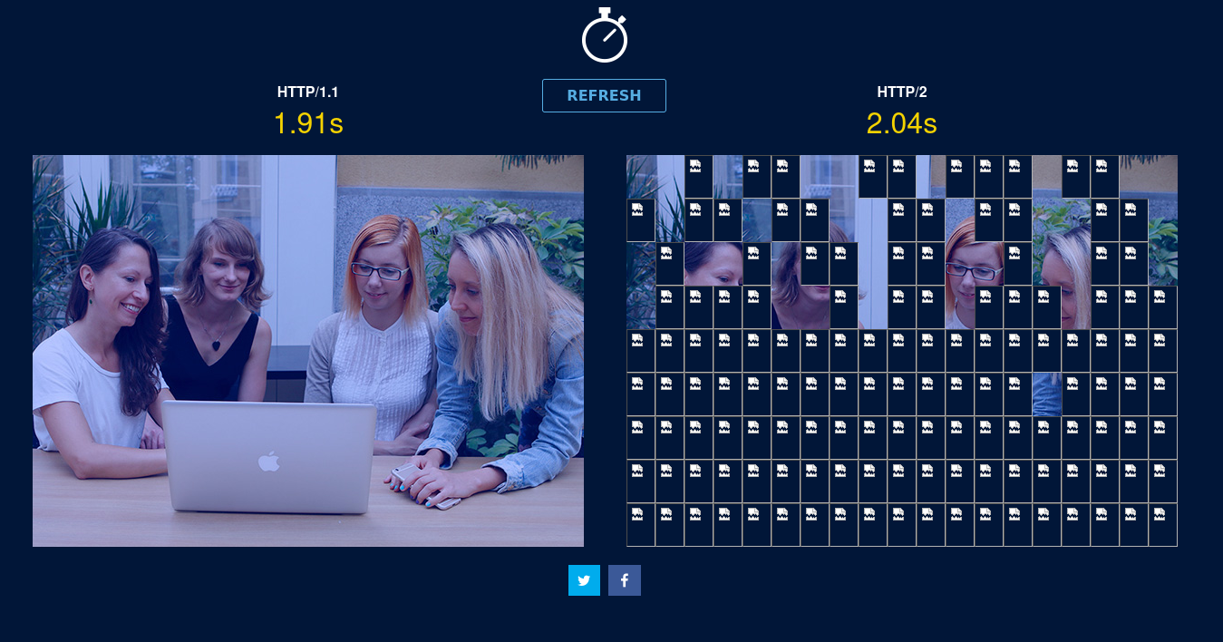 Concurrent HTTP/2 requests are not returning data consistently · Issue #7838 · zaproxy/zaproxy ...