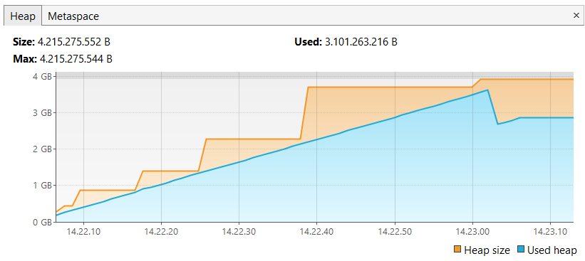 Out Of Memory Exception · Issue #726 · JFormDesigner/FlatLaf · GitHub