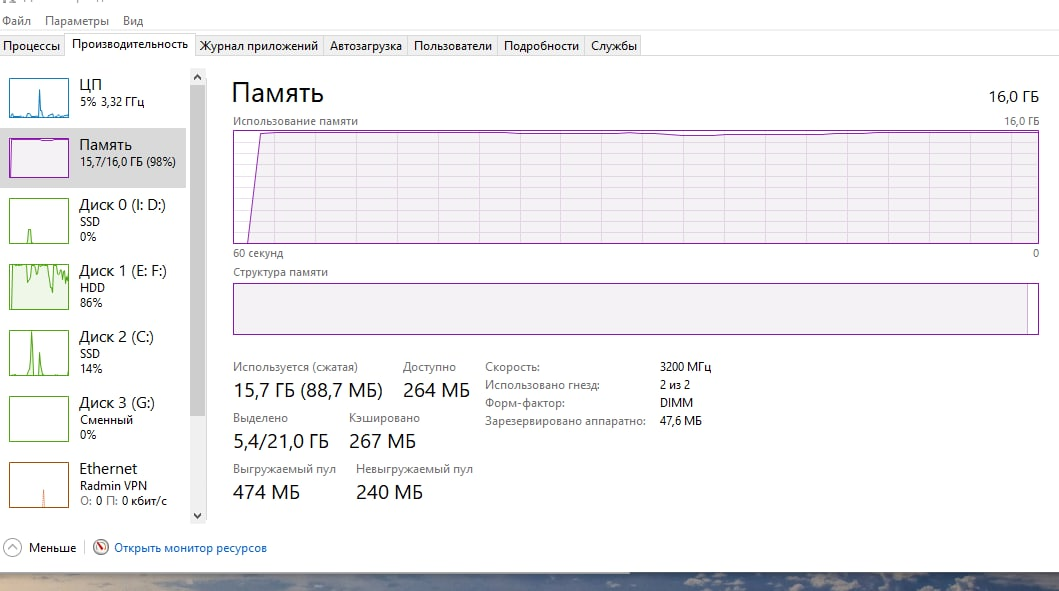 GitHub · Where software is built