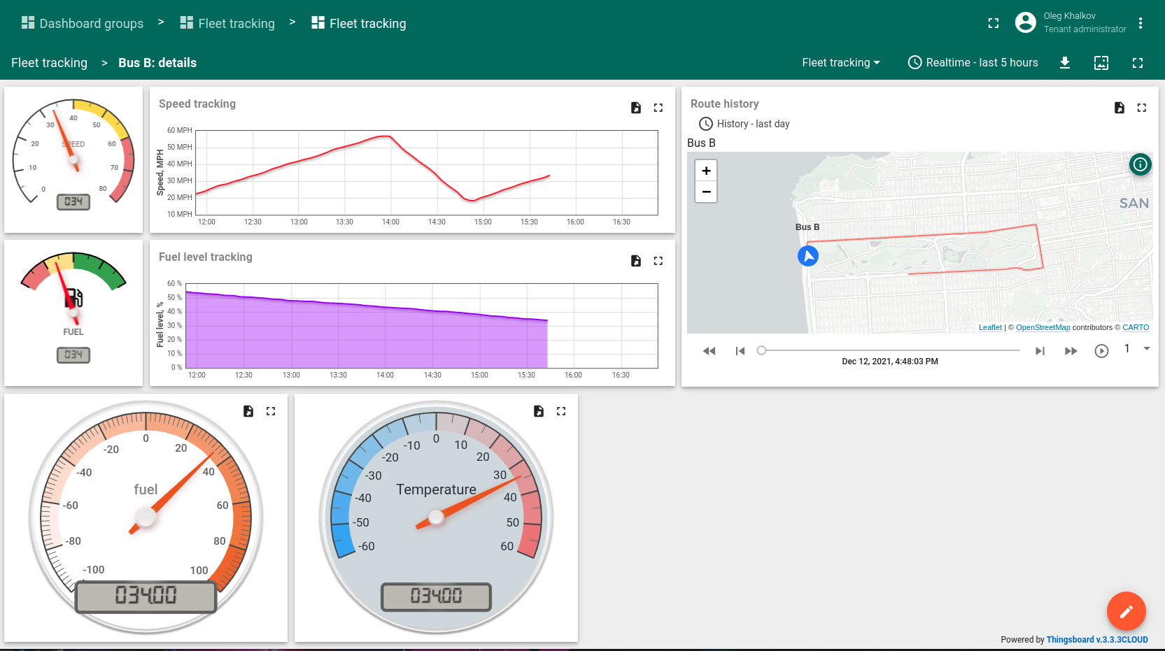 Bug Analogue Gauges Widget Shows Incorrect Data Until You Click Edit Or Fullscreen