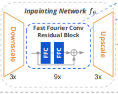 downscale · Issue #129 · advimman/lama · GitHub