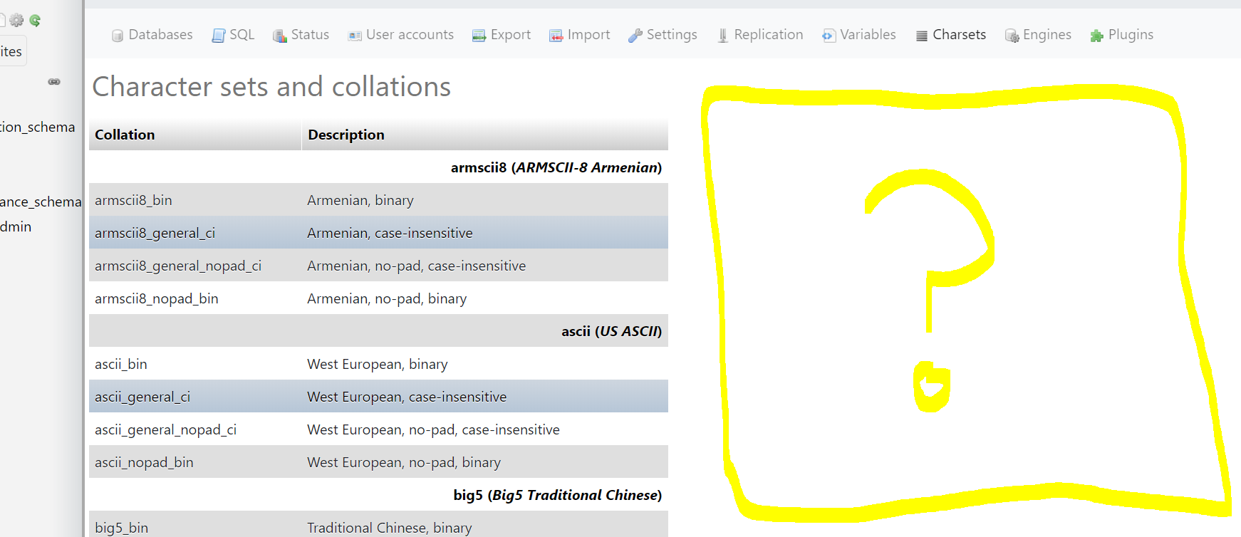 Bad UI: Empty space after charsets table · Issue #15905 · phpmyadmin/phpmyadmin · GitHub