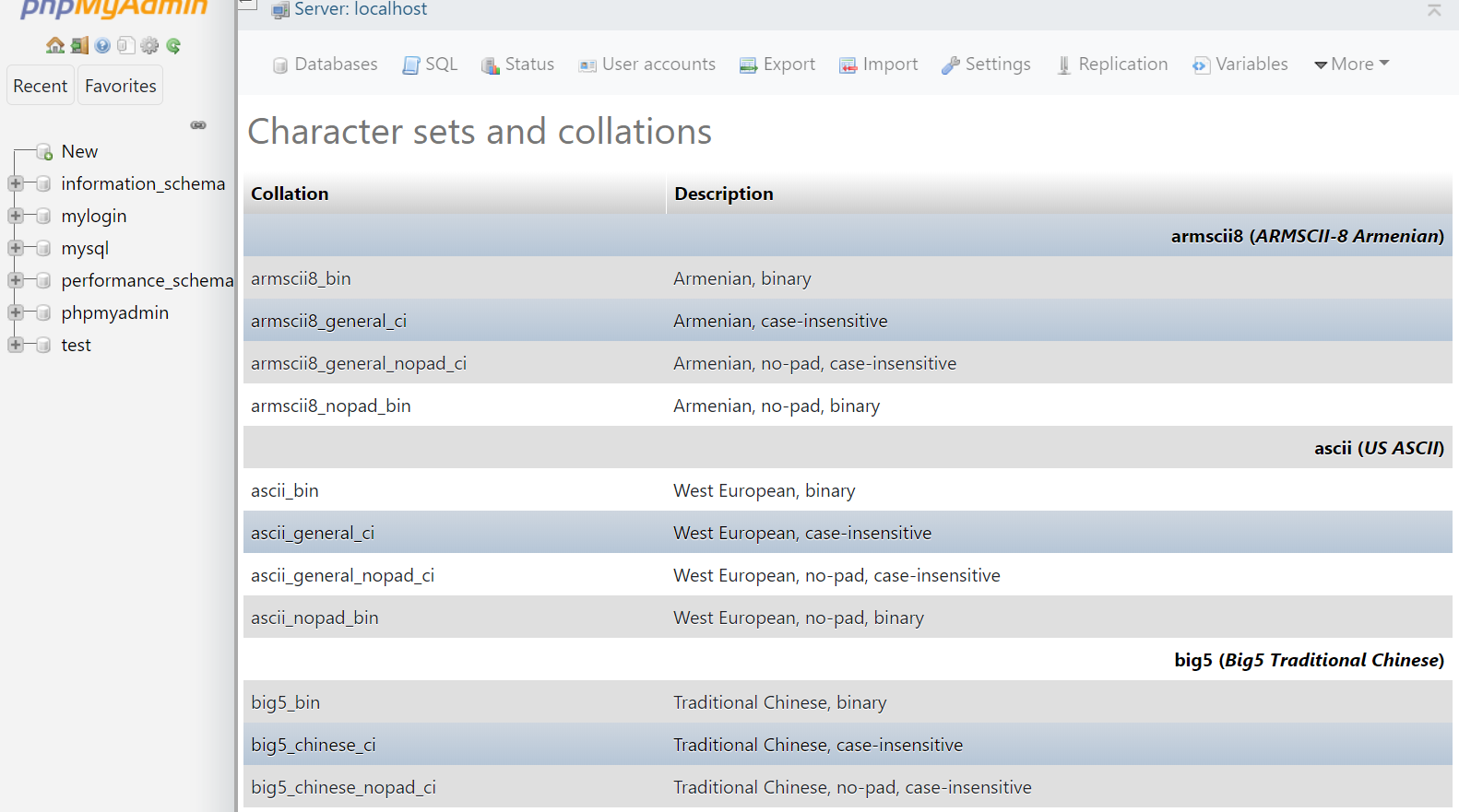 Bad UI: Empty space after charsets table · Issue #15905 · phpmyadmin/phpmyadmin · GitHub