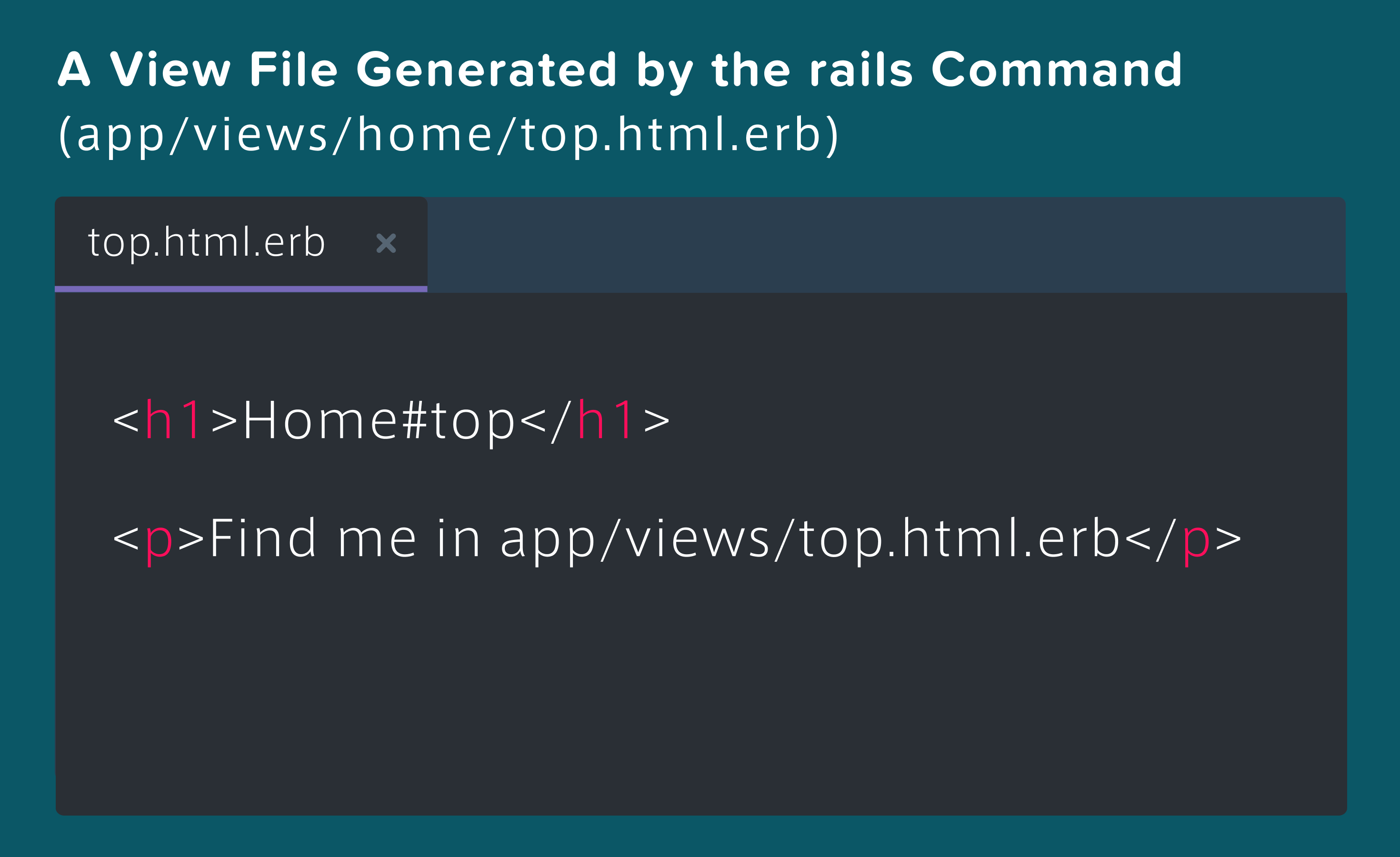 GitHub - Veelsuv/DTS-Kominfo