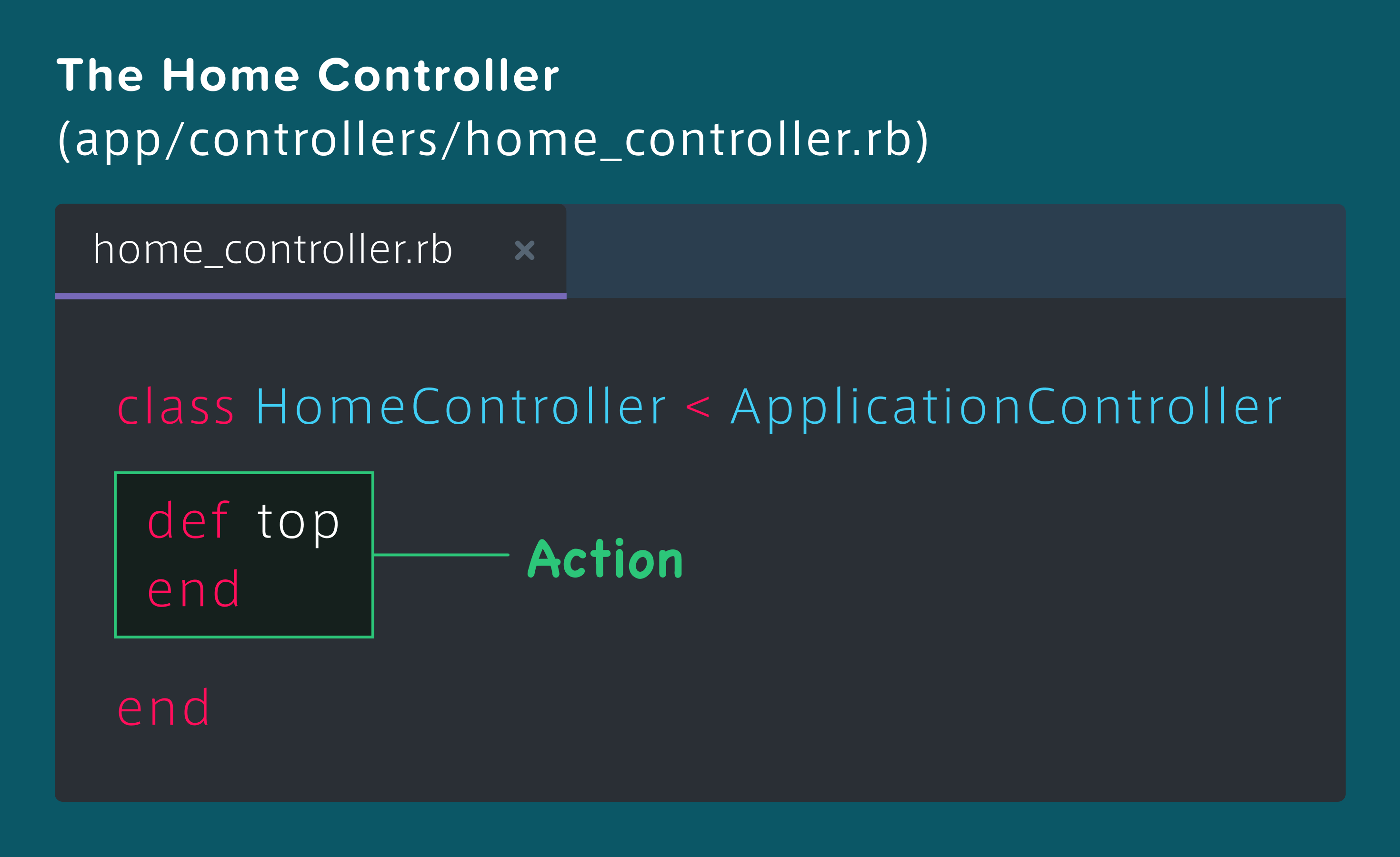 GitHub - Veelsuv/DTS-Kominfo