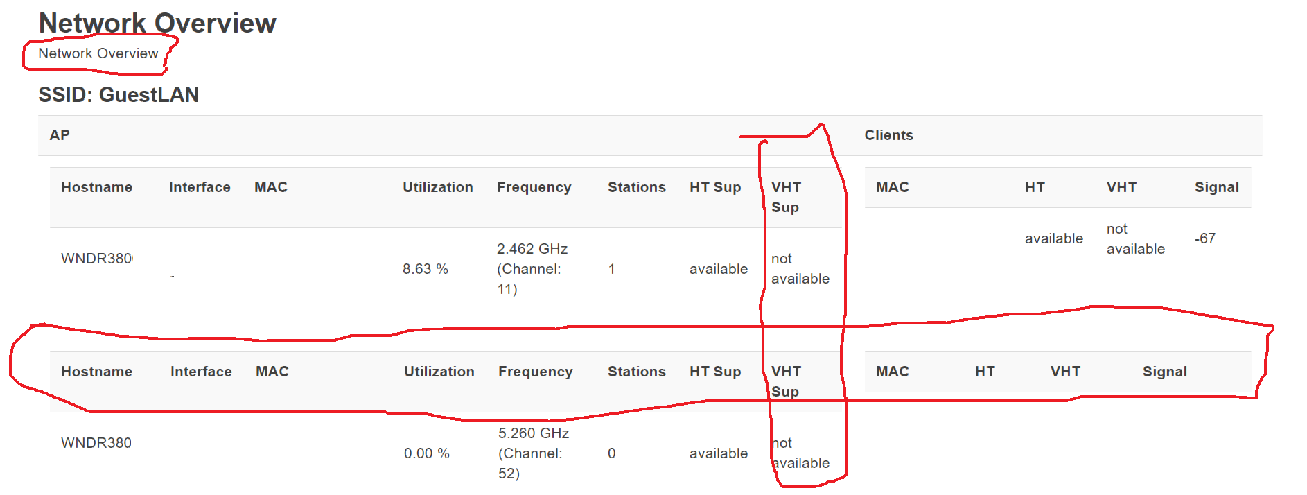Remove duplicate column headers · Issue #131 · berlin-open-wireless-lab/DAWN · GitHub