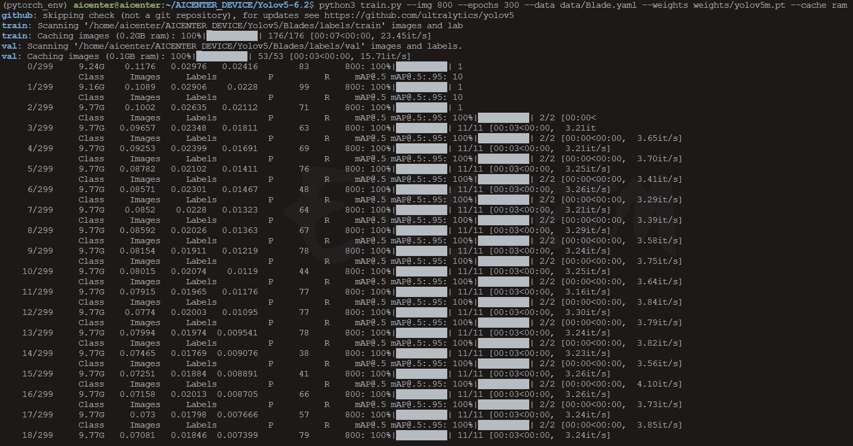 No Results Printed For Each Epoch · Issue 11579 · Ultralyticsyolov5 · Github 