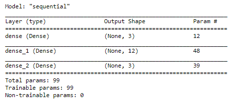 GitHub - HubNeu/PIDWithMachineLearning: This is the result of almost 2 ...