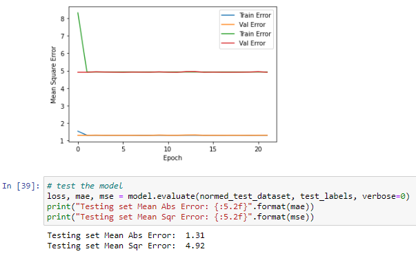 GitHub - HubNeu/PIDWithMachineLearning: This is the result of almost 2 ...