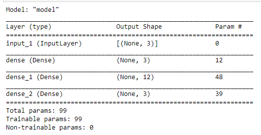 GitHub - HubNeu/PIDWithMachineLearning: This is the result of almost 2 ...