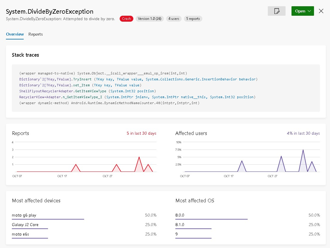 [Bug] System.DivideByZeroException on ShellFlyoutRecyclerAdapter · Issue #12766 · xamarin ...